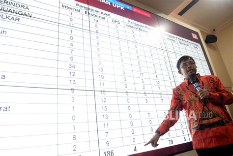 Batas Usia Minimum Capres Cawapres Tetap 40 Tahun Dalam Rancangan