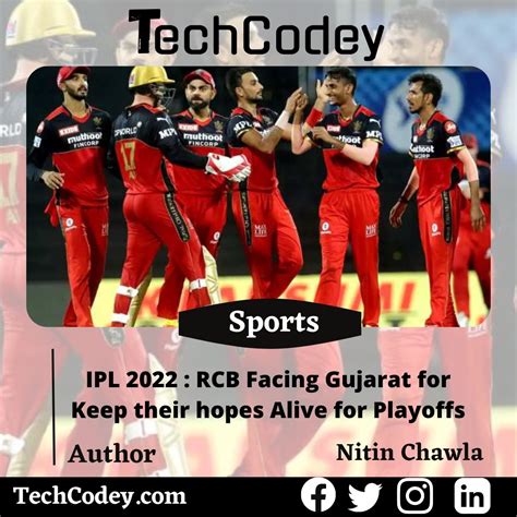 Techcodey On Linkedin Dineshkarthik Gt Ipl Ipl2022 Iplplayoffs Iplprediction Rahultewatia