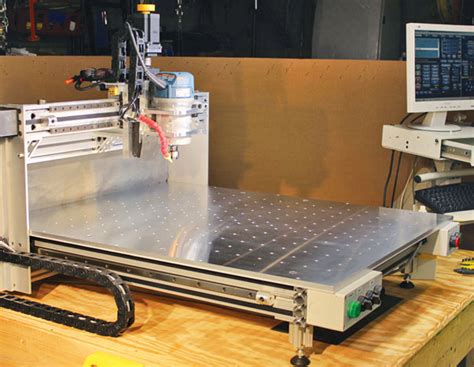 Cnc Router 8020 Australia