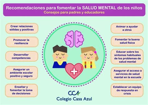 ¿qué Síntomas Se Deben Fomentar Para Mejorar El Rendimiento Escolar En