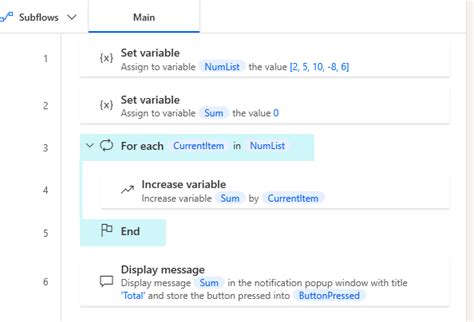 Obtain The Number Total Average Maximum And Minimum Of The Numbers In The List Kaizen