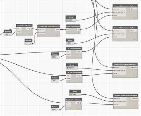 Taking A Return Trip From Revit To Excel Using Dynamo REVIT AU
