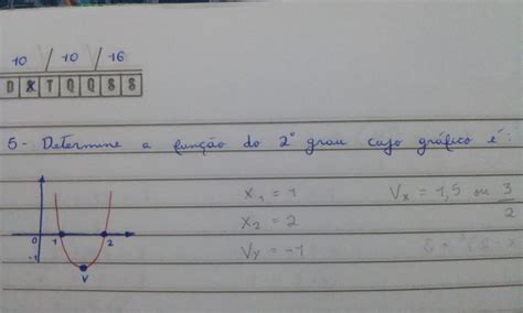 Determine a função do 2 grau cujo gráfico é brainly br