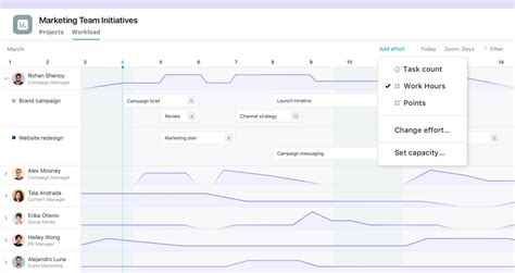 How To Set Up And Use Asana Portfolios For Better Project Management
