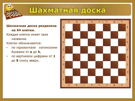 Шахматная школа Что мы узнали презентация онлайн