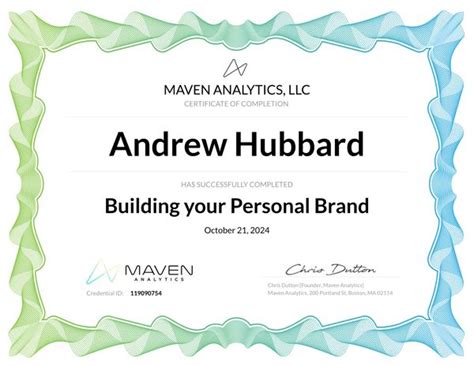 Dataanalysis Personalbranding Mavenanalytics Linkedintips Careertransition Dataskills