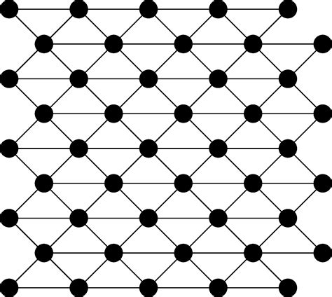 2d Triangular Mesh Over Staggered Grid