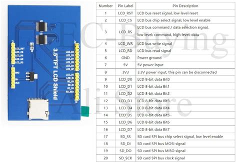 3 5 Inch 480x320 Ili9486 Ultra Hd Tft Lcd Touch Screen Module For Arduino