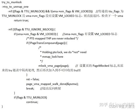 一文剖析mlock锁原理 Csdn博客