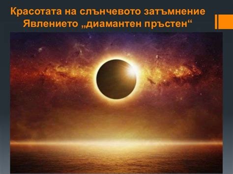 слънчево затъмнение