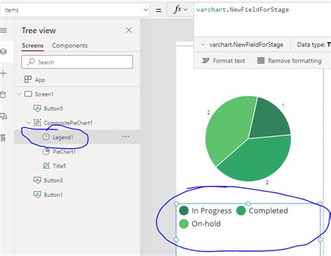 Solved Show Count Of Records In Pie Chart Based On Choice Power