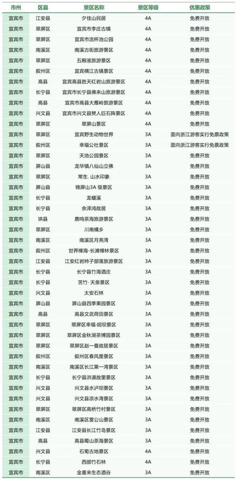 浙江人，这些景点，免门票或半价澎湃号·政务澎湃新闻 The Paper