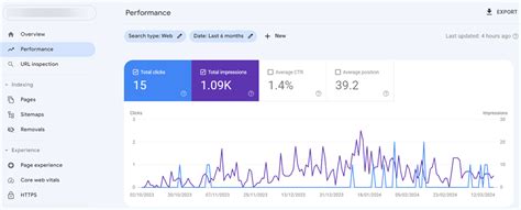 how to create a multi language website best practice