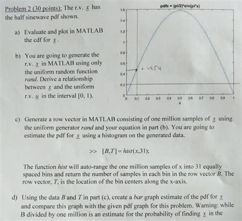 Solved Problem 2 30 Points The Rv Has The Half Sinewave