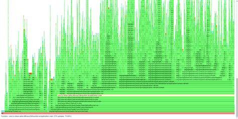 Async Profiler