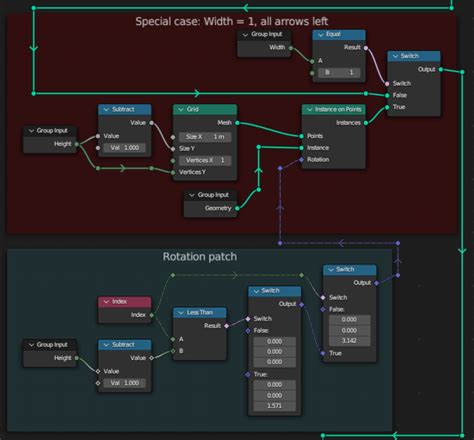 Distribute Instances On Plane Faces And Make Instances Face The