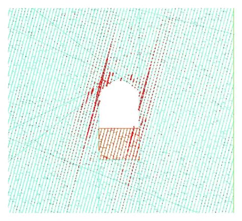 Numerical Simulation Results Of The Surrounding Rock Deformations Download Scientific Diagram