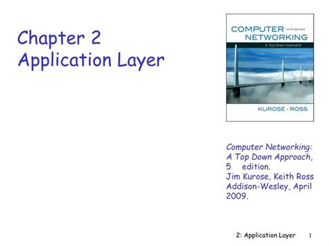 PPT 2 Application Layer PowerPoint Presentation Free Download ID 6361194