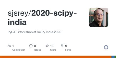 Github Sjsrey2020 Scipy India Pysal Workshop At Scipy India 2020