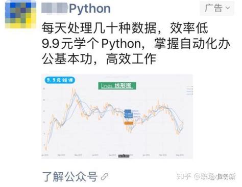 1行代码实现python数据可视化图表美观清晰,自带对比功能 知乎 1行代码实现python数据可视化图表美观清晰,自带对比功能 知乎
