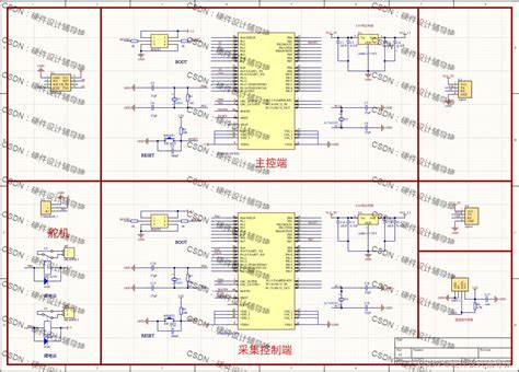 【毕业设计】stm32智能养殖系统 基于esp8266的水产品养殖环境监测系统设计与实现 csdn博客