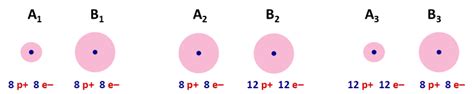 Solved Which Molecule Is More Polarizable Chegg