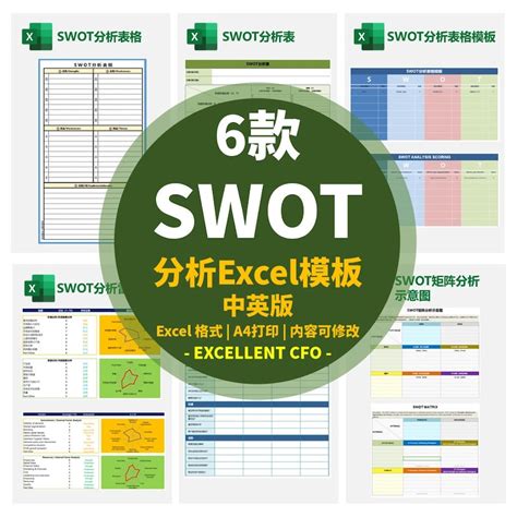 SWOT Analysis Excel Template Tool Kit Analysis Radar Scoring Table Comparison MATRIX Etsy