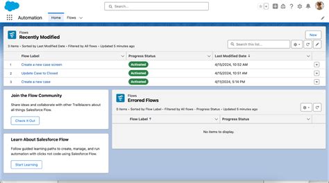 Salesforce Summer 24 Release Highlights Enrite Solutions