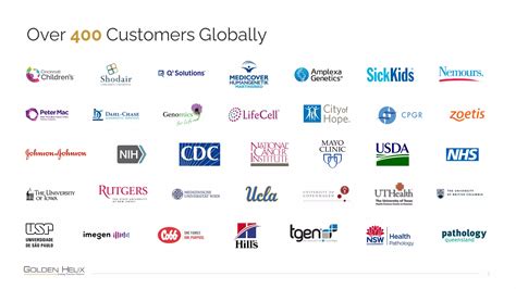 A Users Perspective Somatic Variant Analysis In VarSeq PPT