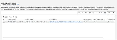 Github Silongtanrust Serverless