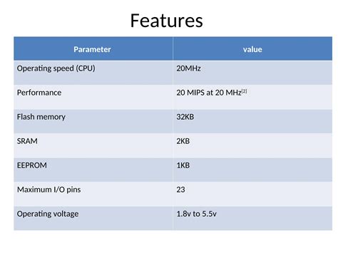 Arduino Ppt Pptafafvxvxgxzfgarfarfaarfaabxb Ppt