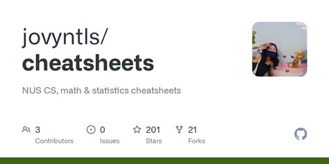 GitHub Jovyntls Cheatsheets NUS CS Math Statistics Cheatsheets