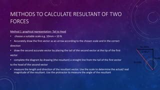Resultant Of Perpendicular Vector PPTX Graphics Software Computer Software And Applications