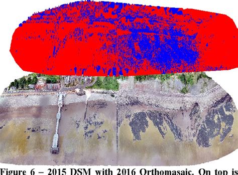 Figure 8 From ANALYSIS OF LOW COST UAV PHOTOGRAMMETRY SOLUTIONS FOR