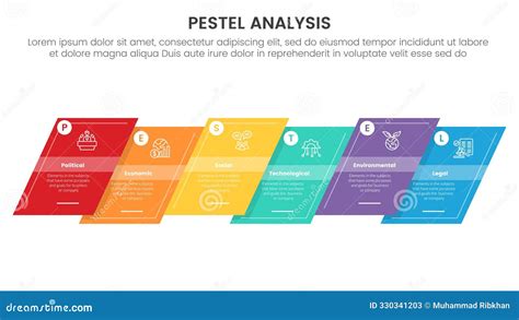 Pestel Business Analysis Tool Framework Infographic With Pie Chart