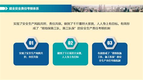 2021年度安全生产述职报告第四十五篇pptx附下载 Csdn博客