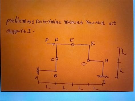 Solved Problem 4 Determine Moment Reaction At Support I P