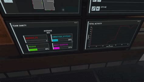 Our Top 5 Phasmophobia Tips For Beginners Time To Get Your Hunt On