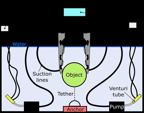 architecture of the standard lstm based neural network download