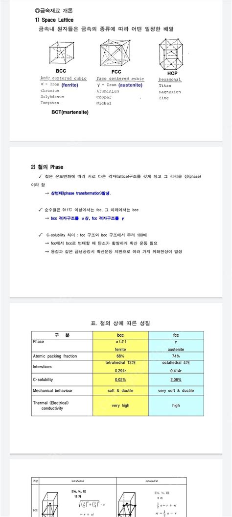 금속재료기능장 필기핵심정리본 판매합니다 학습교육 중고나라