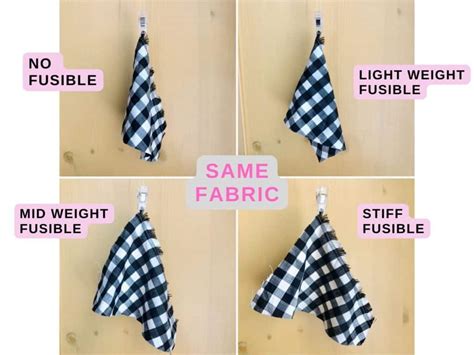 Sewing School How To Use Interfacing When You Sew Love Notions Sewing Patterns