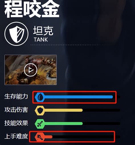 王者荣耀程咬金怎么玩（新手玩家如何玩好程咬金） 91攻略网