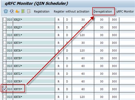 Debug Outbound Proxy In Ecc System Troubleshoot Sap Community