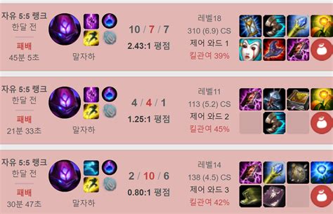 자기가 Cs 못먹는다고 생각하시는 분들 Opgg
