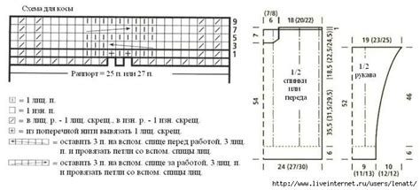 Свитер с косами и узором шишечки. Обсуждение на LiveInternet ...