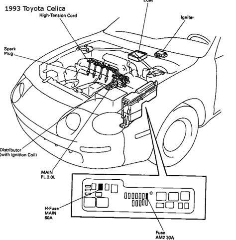 2000 Toyota Celica Fuse Box Diagram Toyota Celica Fuse Engine Room