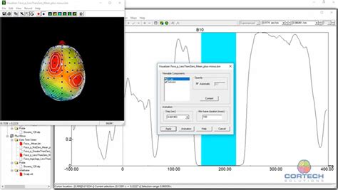 Data Editor D Mapping Of Statistical Significance Over Time Cortech Solutions Inc