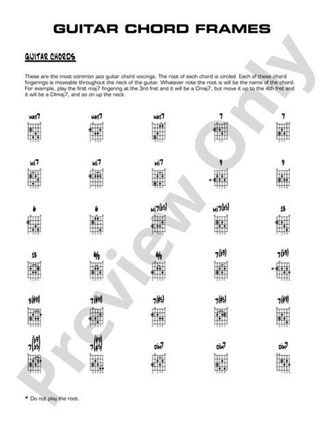 Guitar Chords For Scarborough Fair