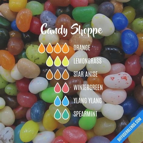 Candy Shoppe