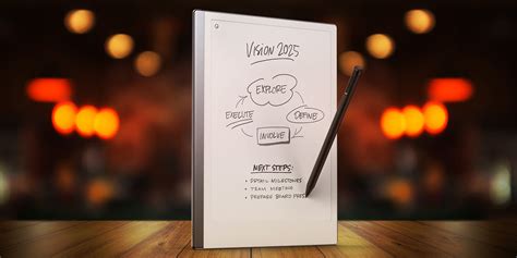 Remarkable E Ink Tablet Review